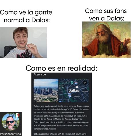 Top Memes De Dalas En Español Memedroid