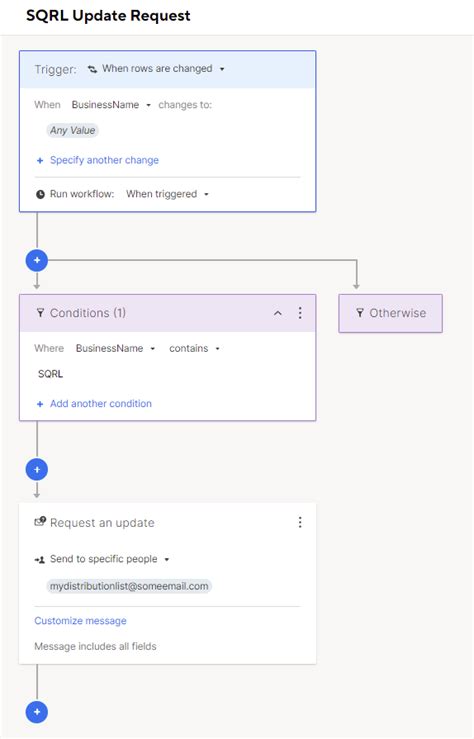 Workflow On Specific Rows — Smartsheet Community