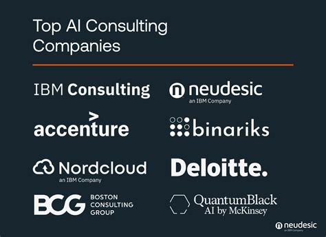 Consulting Services Companies