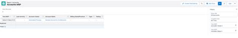 5 salesforce multi select picklist limitations salesforce ben