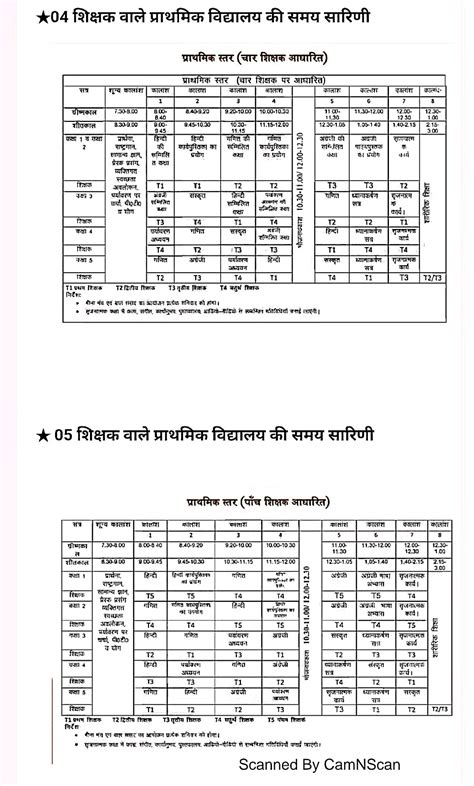 प्राथमिक विद्यालय समय सारणी एक शिक्षक दो शिक्षक तीन शिक्षक चार शिक्षक व पाँच शिक्षक वाले