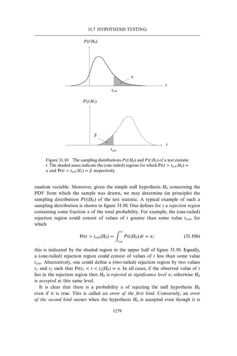 HYPOTHESIS TESTING HYPOTHESIS TESTING t P t H tcrit α t tcrit P t H β Figure