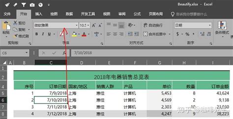 Excel图表 表格规范化 知乎