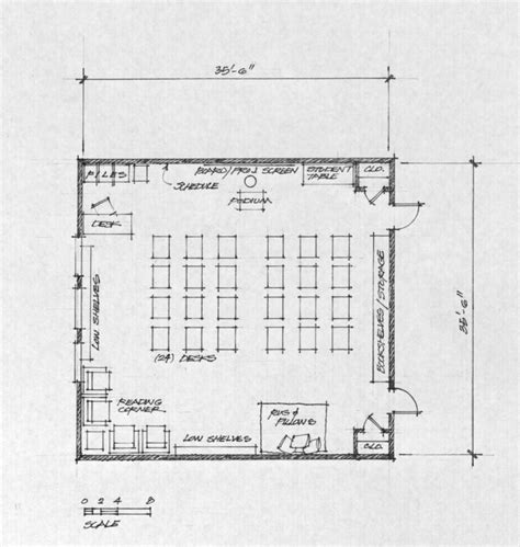 Classroom Drawing Layout