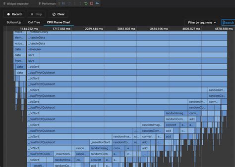 Profiling A Flutter App