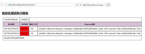 Python基础六 Python生成xml测试报告 天枢 博客园