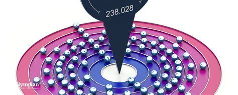 Uranium Testing Methods An Overview Of Common Analytical Techniques Olympian Water Testing Llc