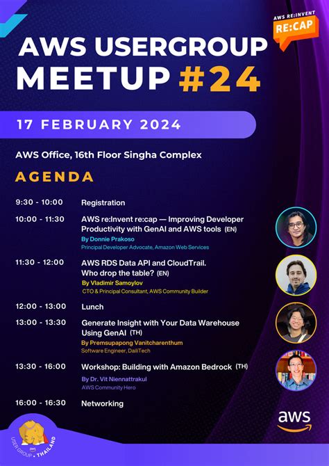 Aws Meetup 24 Eventpop