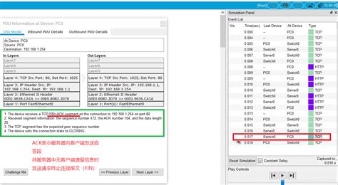 对于4次挥手的理解以及对seq ack变化的理解 冰阔樂的博客 csdn博客 四次挥手的seq