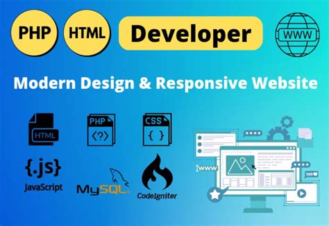 Develop Custom Php Web Apps Codeigniter Laravel Mysql Javascript By