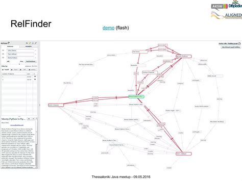 Graph Databases And Data Integration The Case Of Rdf Pdf Databases