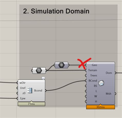 Run Simulation Only On Terrain Eddy3d Mcneel Forum