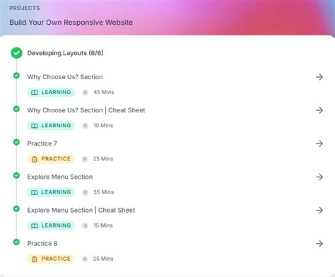 Sahithi Gurram On Linkedin 30daysofcode Webdesign Codingchallenge