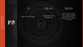 Excel Short Cut Series Function Keys PPT