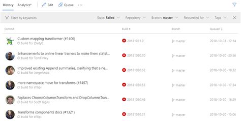 Investigate The Build Issues Focusing On Tests Issue Dotnet Machinelearning GitHub