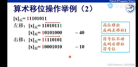 移位操作汇总 Csdn博客