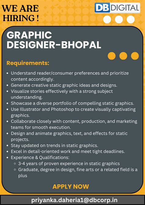 Gaurav Pandey On Linkedin Opportunity 🤞