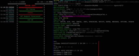 Session Description Protocol Sdp Fundamentos Y Aplicaciones