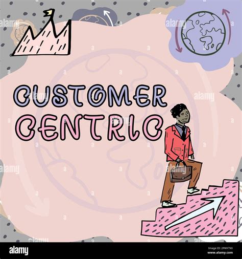 Text Showing Inspiration Customer Centric Business Approach Process Of