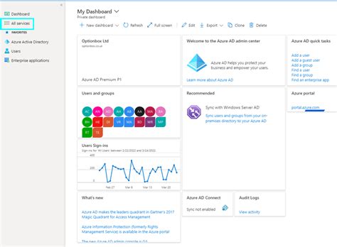 How To Disable Access To Sharepoint For All Users Business Tech Planet