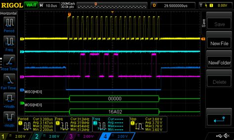 Afe7225evm Afe7225 Evaluation Gui Seems To Send Out Wrong Values For Certain Rx Sync