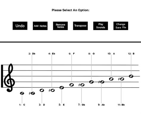GitHub Sequoia P MusicComposer Tool Built To Aid Music Artists In The Creation Of Excerpts