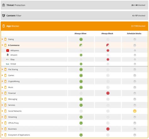 App Blocker FlashStart