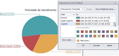 Gerenciamento de Cores Gráficos Prosyst Documentação