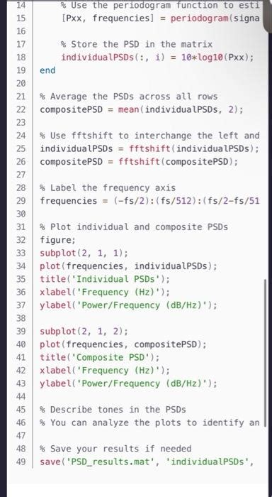 Solved Problem 2 Repeat Problem 1 But Using The Indirect