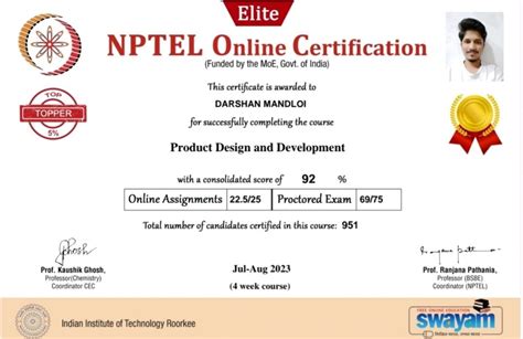 Darshan Mandloi On Linkedin Nptel Iitroorkee Certificateofcompletion Skillsacquired
