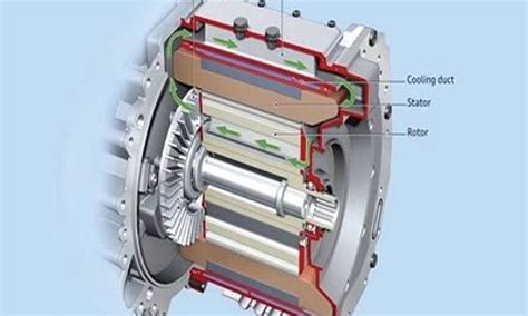 Ev Traction Motor Market A Story Of Very Rapid Development Abb Siemens Tesla Newstrail