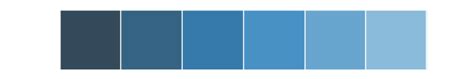 Lorpalette — Seaborn 090 Documentation