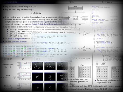 Theoretical Chemistry Education Modules