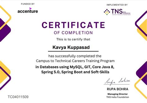 Kavya Kuppasad On Linkedin Javatraining Accenture Professionaldevelopment Javatraining