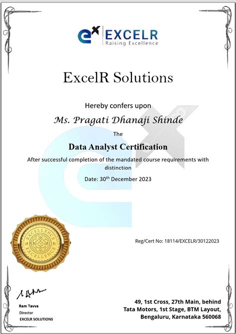 Exciting News 🎓 Just Earned My Data Analyst Certification 🚀 After 4