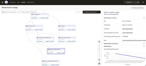 Managing Machine Learning Models With Dagster Dagster Docs