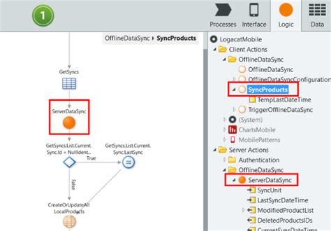 Implementing Offline Sync Outsystems 10 Documentation