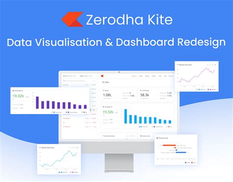 Zerodha Dashboard Redesign On Behance