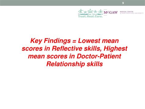 Ppt Neha Sachdev Md Powerpoint Presentation Free Download Id5244754