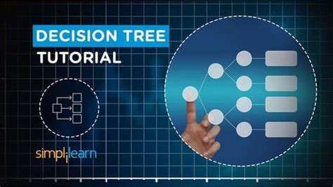 Decision Tree Id3 Algorithm Decision Tree Id3 Algorithm Machine Learning 2024
