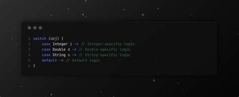 Mushtak Abdulqadir On Linkedin Java Java21 Switchenhancements