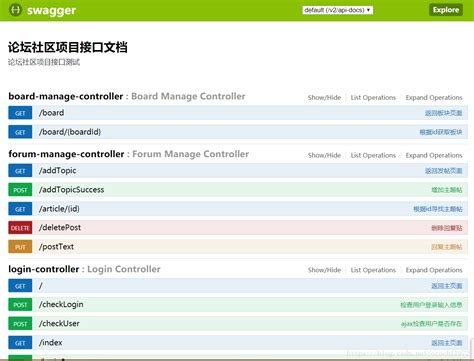 一个基于ssm的论坛社区项目 灰信网（软件开发博客聚合）