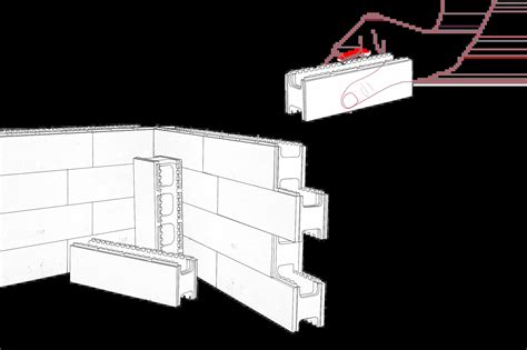 Polystyrene Kits Ppg Belgium