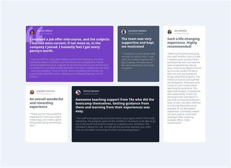 Frontend Mentor Responsive Component Built With Css Flexbox And Css