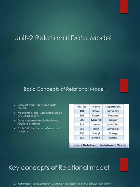 Dbms 2 Pdf Relational Database Relational Model