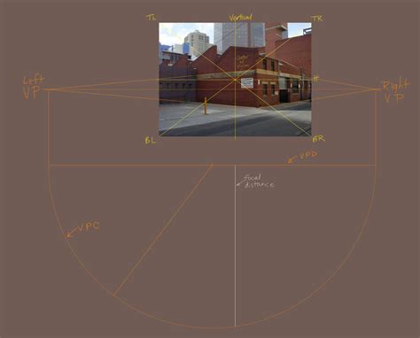 Finding The Cameras Position Tutorial Fxphd