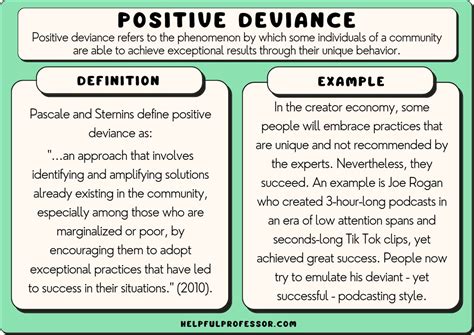 10 Positive Deviance Examples 2025 10 Positive Deviance Examples 2025
