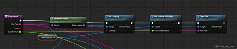 ue4中如何循环播放动态加载的指定文件夹声音 ue media sound组件 csdn博客