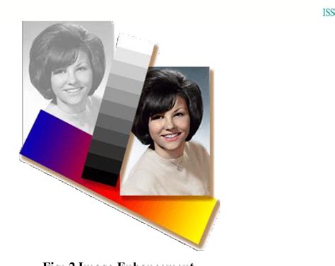 Figure 2 From Histogram Based Automatic Image Segmentation Using