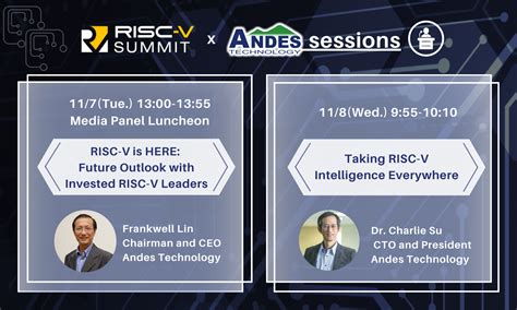 Andes Technology To Exhibit Groundbreaking Risc V Solutions For Ai And